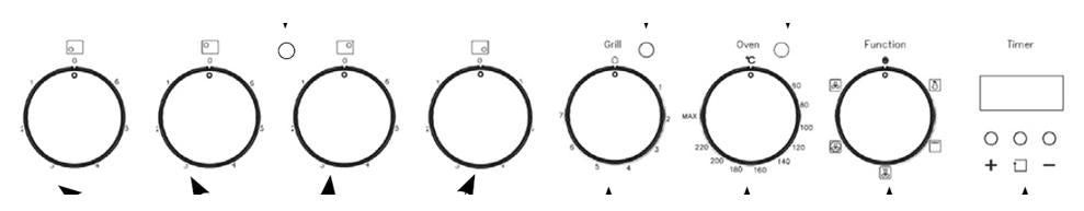 Euromaid CONTROL PANEL-REAR CONTROL - FRR54W - 30305900068RW